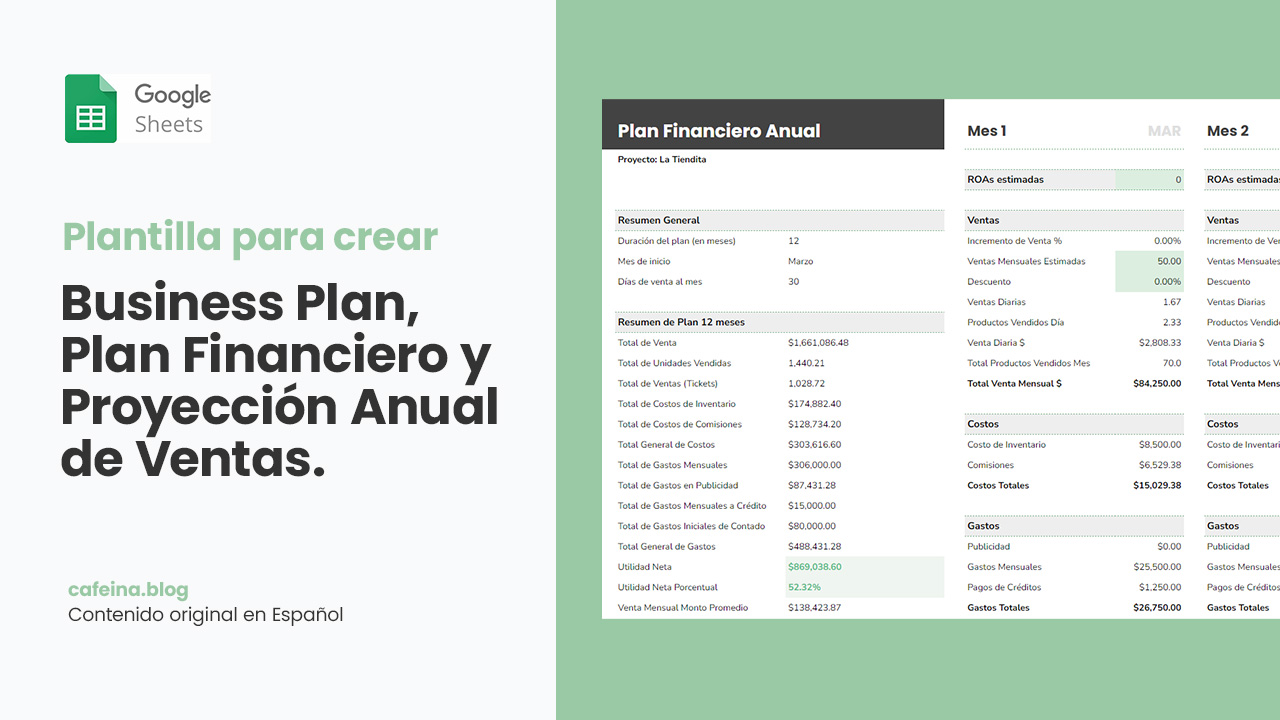 Plantilla de Plan Financiero y Proyección de Ventas | Cafeina.blog